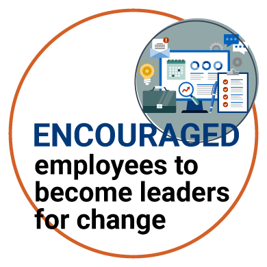 Management Consulting | Portfolio | AllenComm